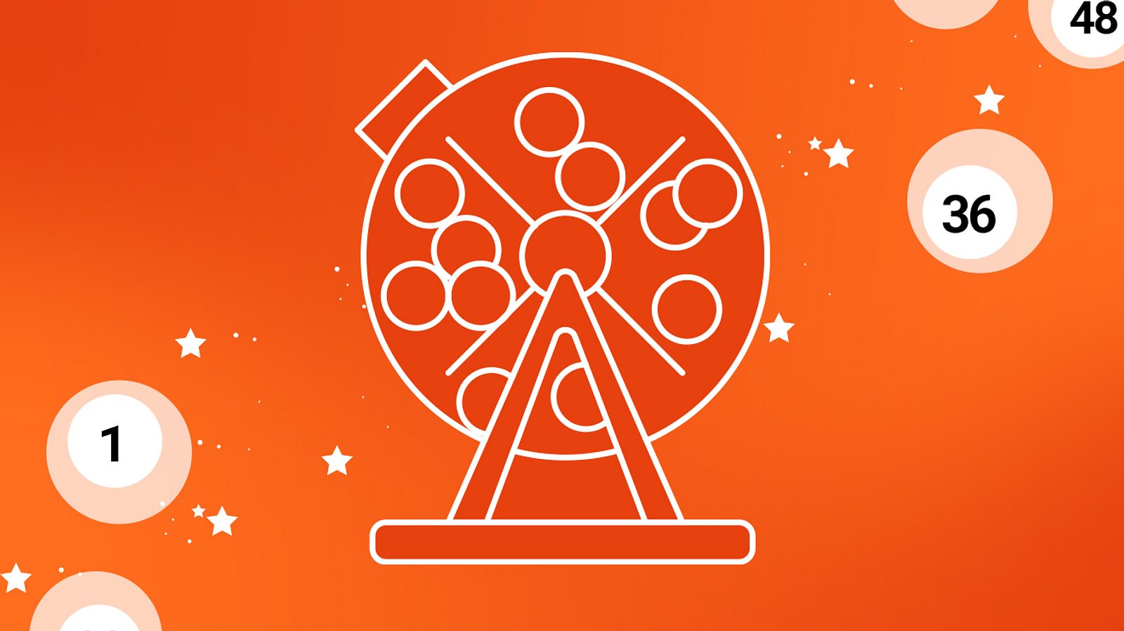 Der Lotto-Tipp für Ihr Sternzeichen für die Woche vom 8. bis 14. Juli 2024 | Astrowoche