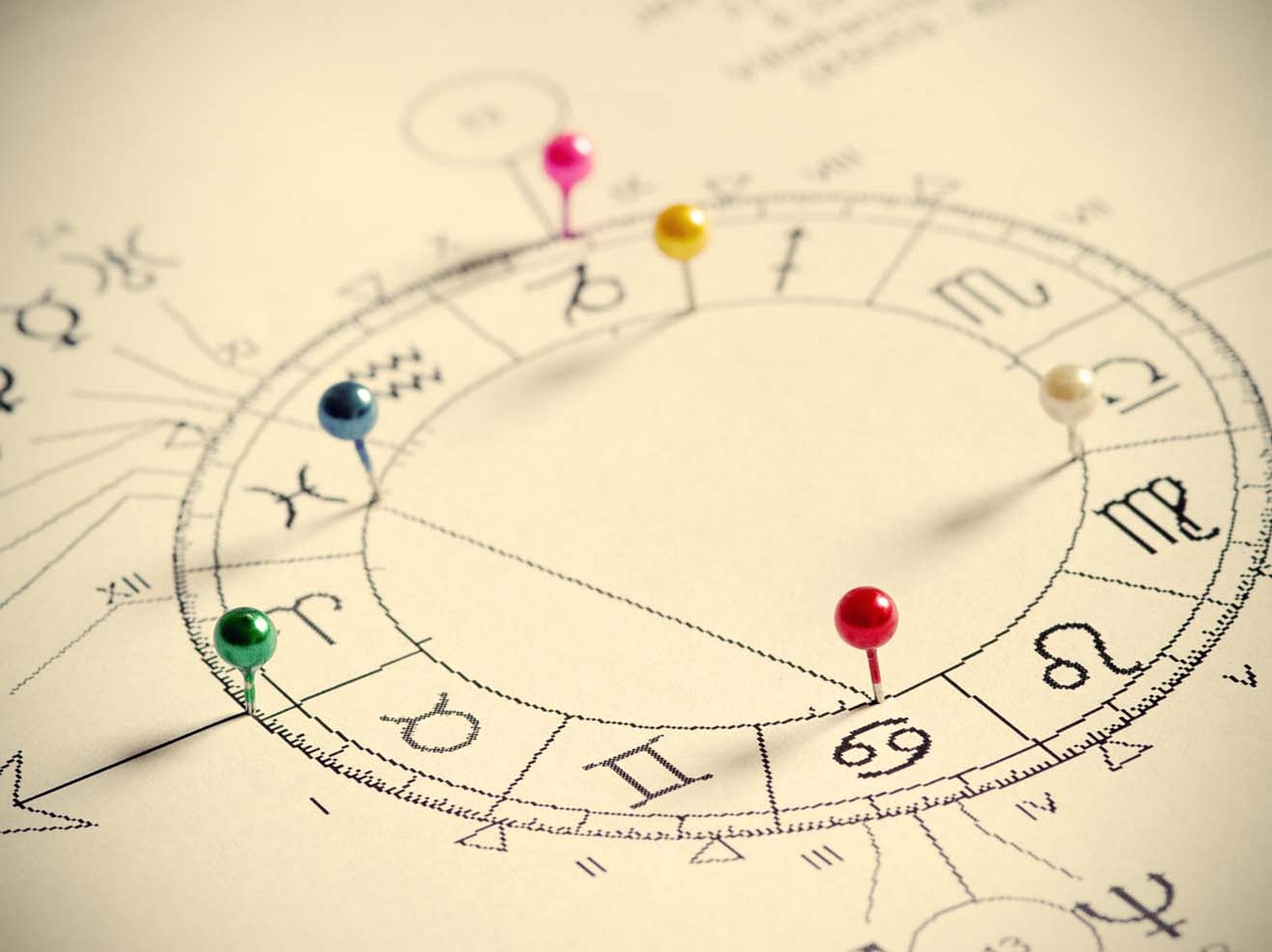 Der Einstieg ins Horoskop | Astrowoche